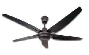 Rezo Ceiling Fan Review - 7 Pros 3 Cons [2025]